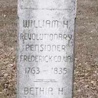 William H Milburn (1763–1835) • FamilySearch