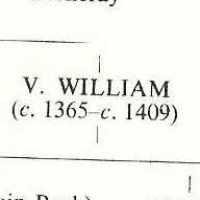 William the Clerk Macleod of Harris 5th of Dunvegan (1360–1409)