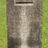 Asa Benjamin Carter (1819–1900)