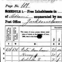 William Benham (1825–1907)