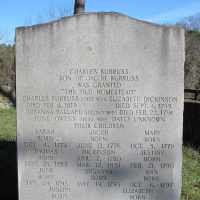 Charles Thomas Burruss (1751–1819)