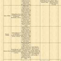 John Redner Bates (1839–1901) • FamilySearch