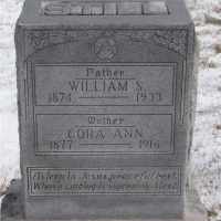 William Scott Still (1874–1933) • FamilySearch