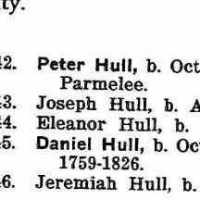 Peter Hull Jr. (1738–1818)