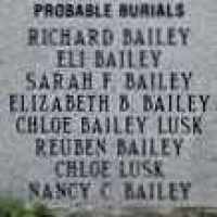 Elizabeth Anne Belcher (1742–1820)