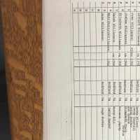 James Williamson (1750–1830) • FamilySearch