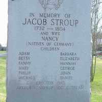 Johann Jacob Stroup (1722–1804)