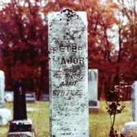 Peter Major (1830–1897) • FamilySearch