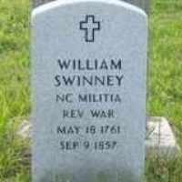 William Swinney (1761–1857)