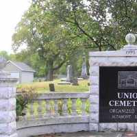 Charlotte Wright (1871–1942)