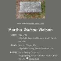 Mary Martha Watson (1746–1817)