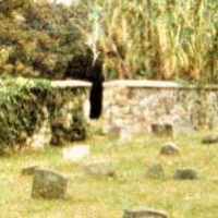 George Whitacre Sr. (1745–1785)