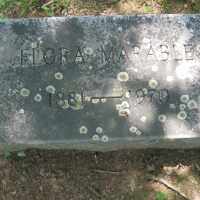 Flora B Nichols (1889–1970) • FamilySearch