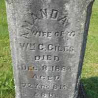 Amanda Williams (1812–1884) • FamilySearch