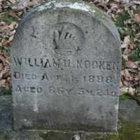 William Hills Kooken (1801–1888)