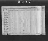 Isom Hopkins (1810–1876) • FamilySearch