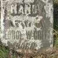 Nancy Summers (1802–1858)