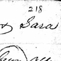 Sarah Kirby (1637–)