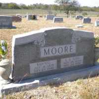 Abraham Alonzo Moore (1879–1932)