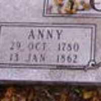 Anna Looney Greenway (1780–1862) • FamilySearch