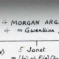 Lord Morgan ap Caradog of Powys (1135–1208)