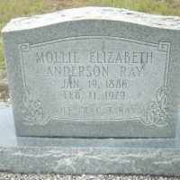 Mary Elizabeth "Mollie" Anderson (1886–1979) • FamilySearch