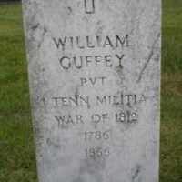 William Guffey (1786–1866)