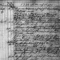 Margareta Kranck (1754–) • FamilySearch