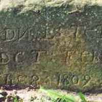 Daniel Teter (1787–1809) • FamilySearch