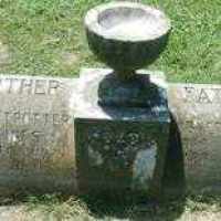 Abner Gains (1857–1926) • FamilySearch