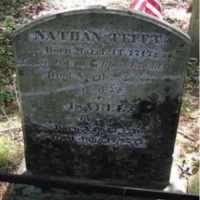 Nathan B Tefft 2nd (1752–1828) • FamilySearch