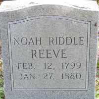 Noah Riddle Reeve (1799–1880) • FamilySearch