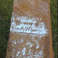 Pvt Abraham Whinery (1764–1820)