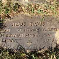 Captain Jesse Davis (1750–1818)