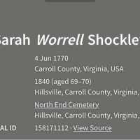 Sarah Worrell (1770–1840)