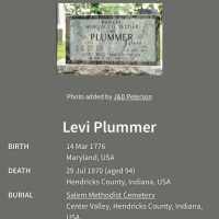 Levi Plummer (1777–1870) • FamilySearch