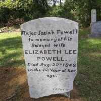 Maj Josiah Powell (1792–1851)
