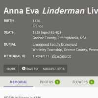 Anna Eva Linderman (1725–1818) • FamilySearch