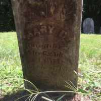 Mary C. Lewis (1855–1855)