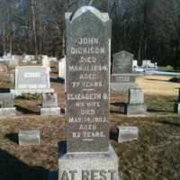 John Dickison (1816–1894)