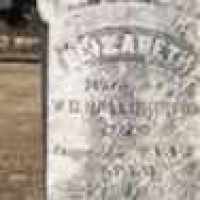 Elizabeth Davis (1816–1887)