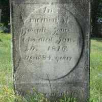 Joseph Jones Jr. (1734–1816)