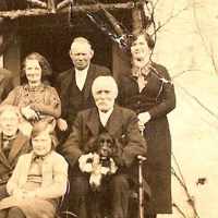 Thomas Gate (1859–1952) • FamilySearch