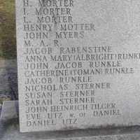 Anna Maria Albright (1728–1821)