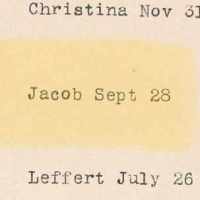 Jacob Smith Jr. (1795–1850) • FamilySearch