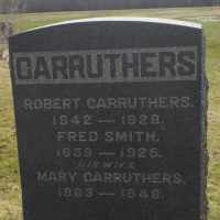 Robert Blackwood Carruthers (1841–1928)