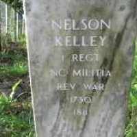 Nelson Kelley (1730–1813)