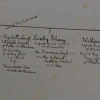 Euseby Isham Jr. (1586–1631)