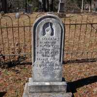 Mahala Patsy Ball (1817–1885)