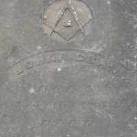 Dr John Richard Crain (1832–1871) • FamilySearch